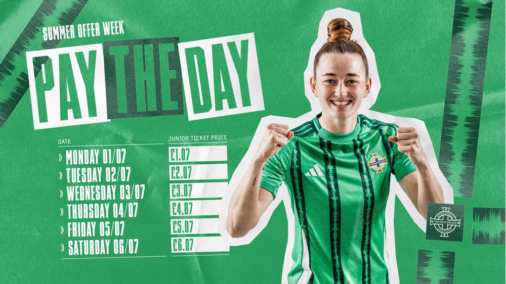 IFA News | Northern Ireland Football | Irish Cup Res...